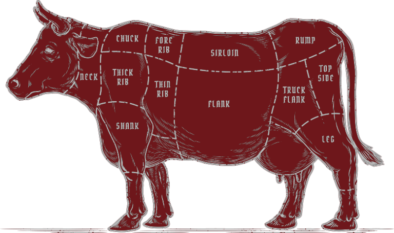 Persia Meat shop – Persia Meat shop